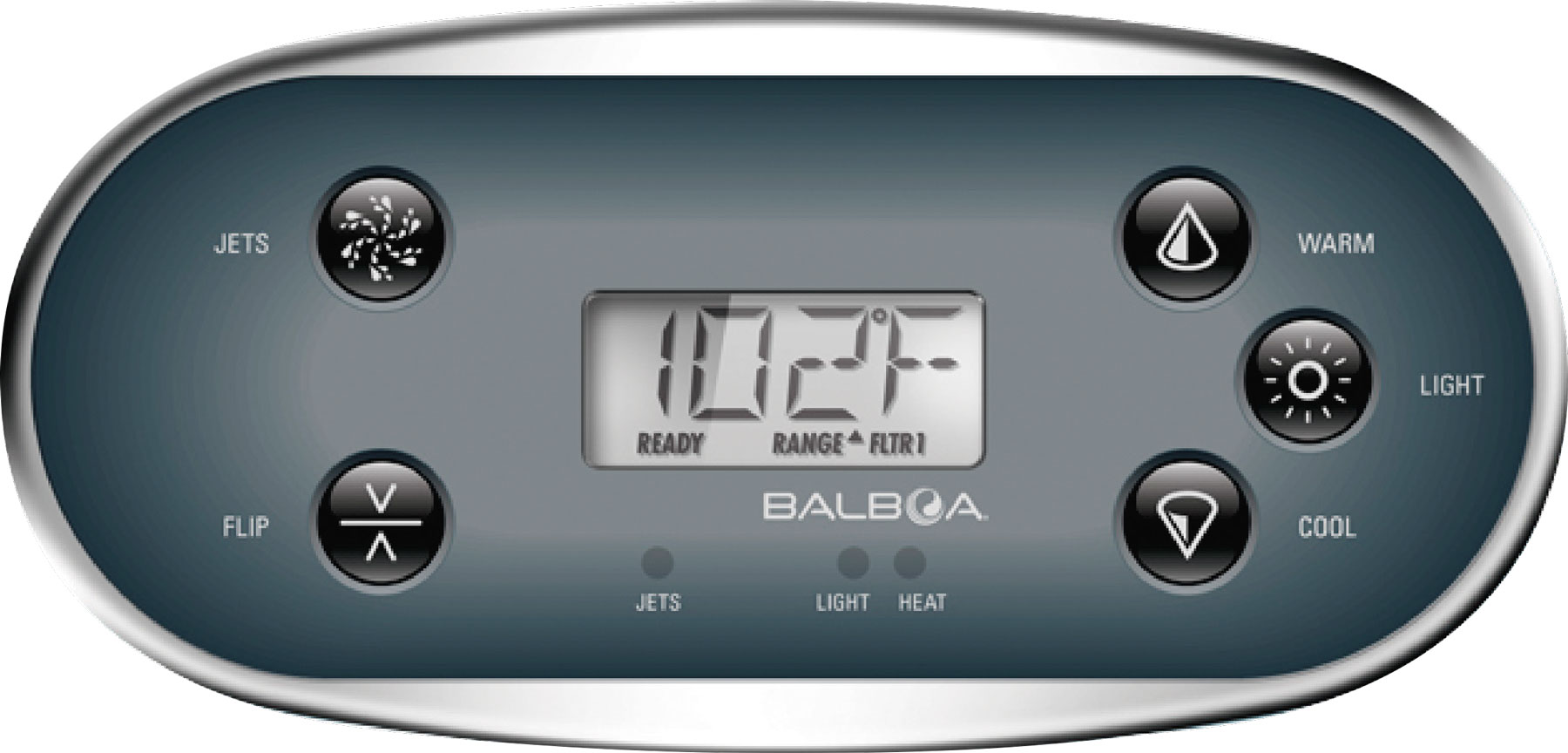 Iberspa Manuals » 6.2. Sistemas