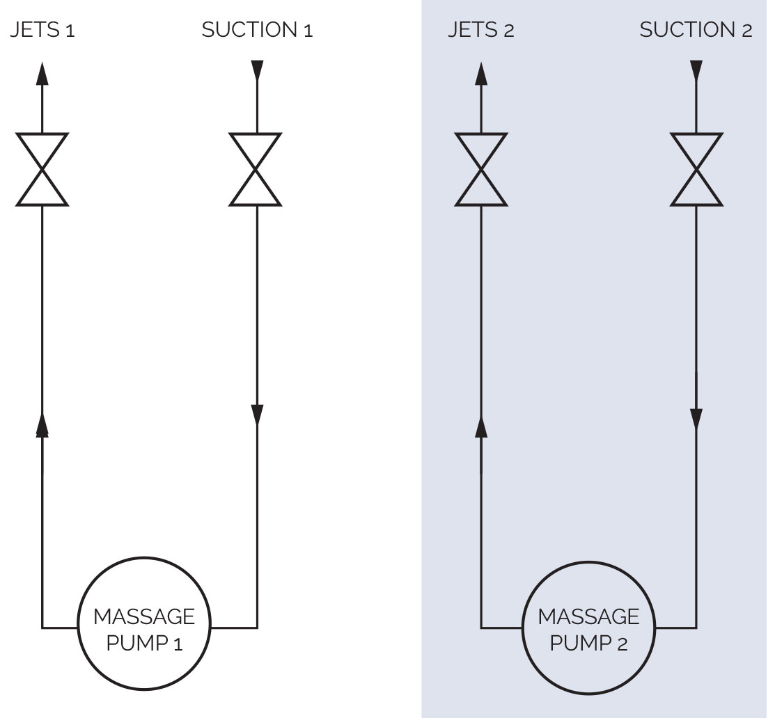 Iberspa Manuals » 4.3. General connections