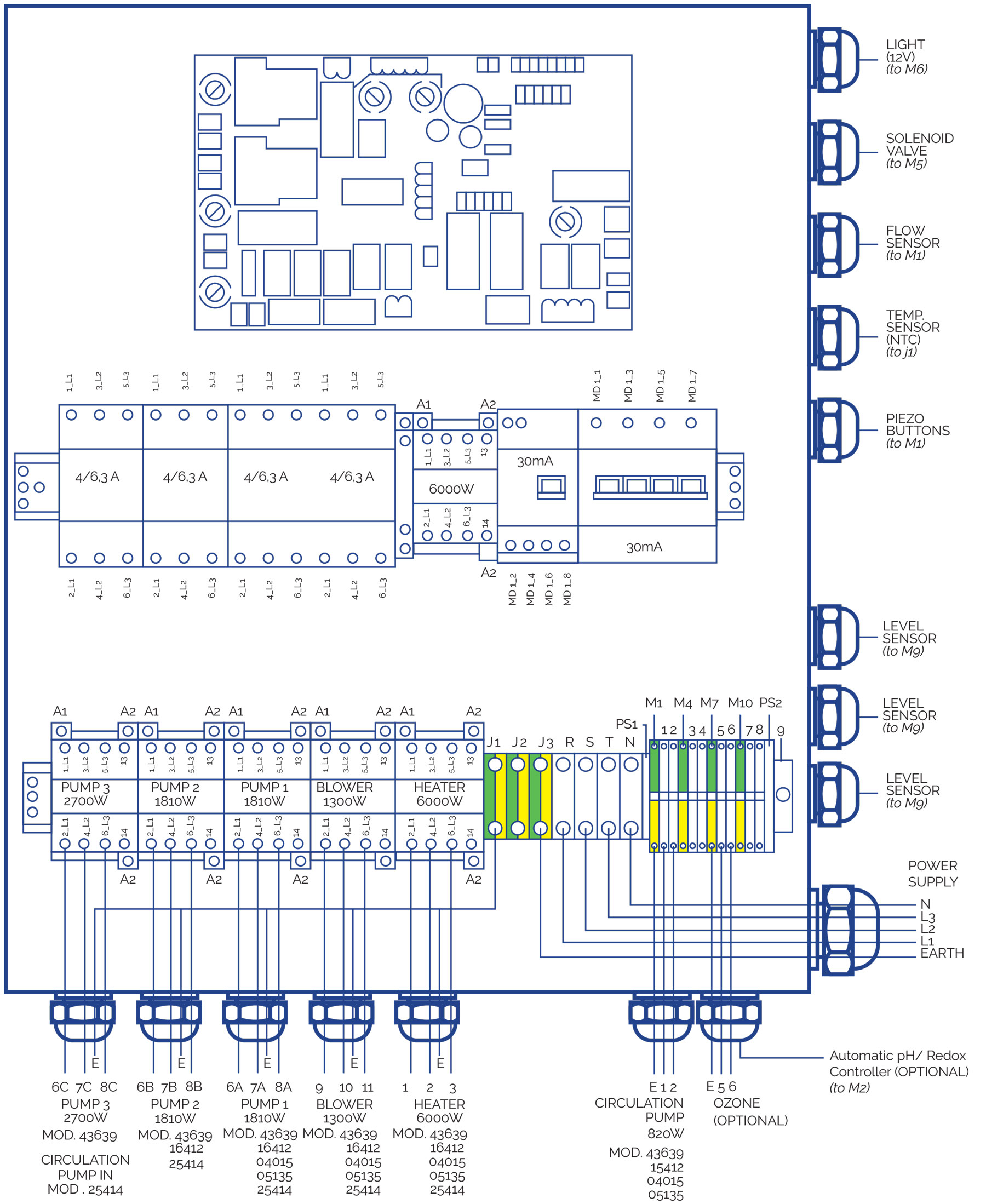 Iberspa Manuals » 4.3. Electrical connections