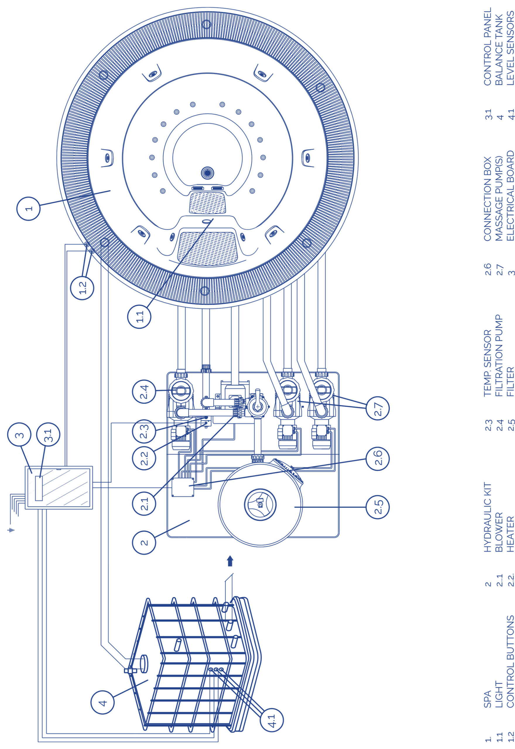 Iberspa Manuals » 3. Components and connections