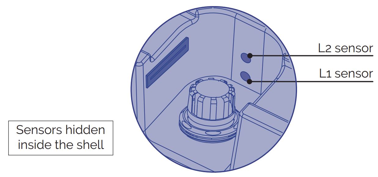 Iberspa Manuals » 5.4. Level sensors